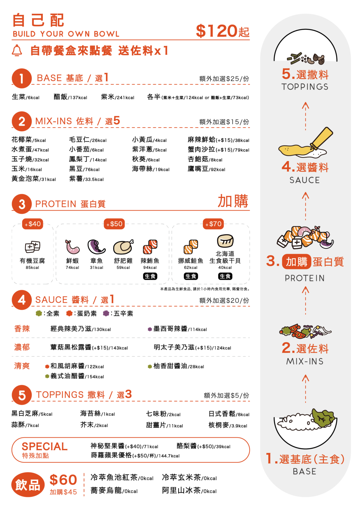 POKE GO 新門市 ｜ 南京復興我們來了！ | Poke Go 波奇走走 | 夏威夷生魚飯